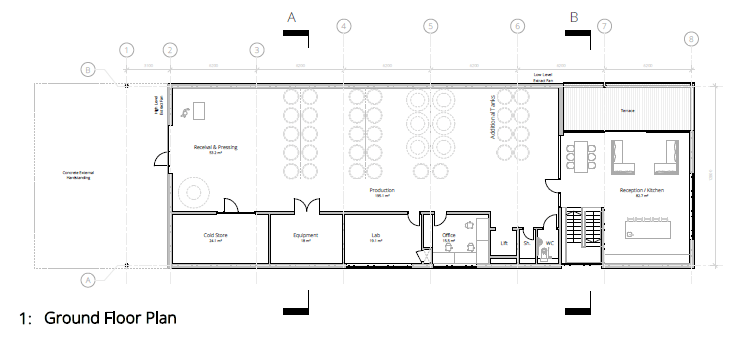Winery Design